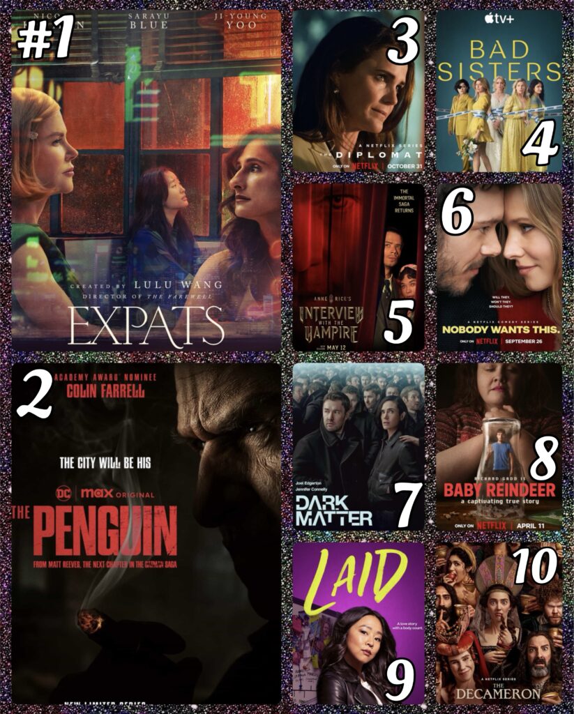 My Top 10 Movies & TV Series of 2024